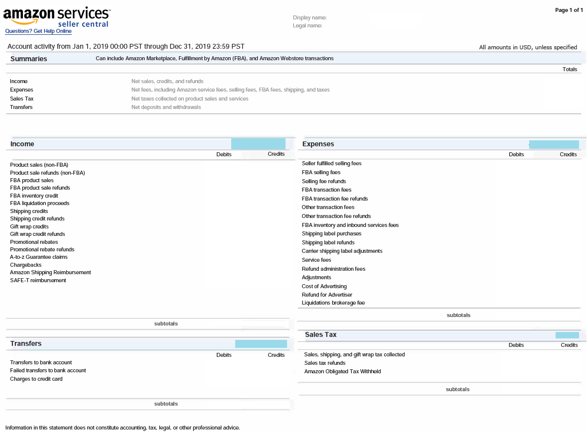 How To Generate An Amazon Fba Year End Summary Report For Income Tax